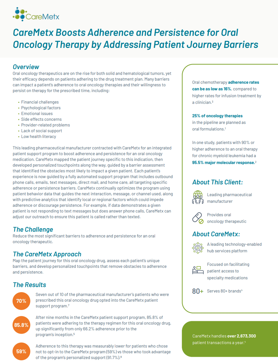 Case Study: CareMetx Boosts Adherence and Persistence for Oral Oncology ...